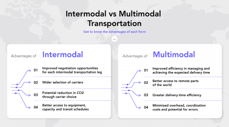 Multimodal Transportation vs Intermodal: Best For You?